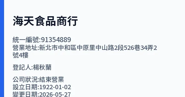 海天食品商行的照片-統編 91354889(新北市) 公司登記資料與營業項目詳細圖表