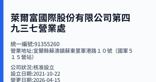 萊爾富國際股份有限公司第四九三七營業處的照片-統編 91355260(宜蘭縣) 公司登記資料與營業項目詳細圖表