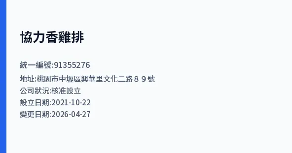 協力香雞排的照片-統編 91355276(桃園市) 公司登記資料與營業項目詳細圖表