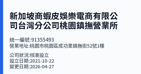 新加坡商蝦皮娛樂電商有限公司台灣分公司桃園鎮撫營業所的照片-統編 91355493(桃園市) 公司登記資料與營業項目詳細圖表