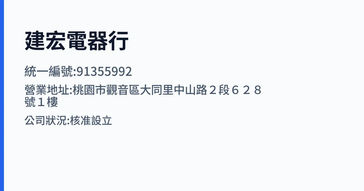 建宏電器行 - 統編 91355992(桃園市) 公司登記資料與營業項目詳細圖表