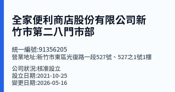 全家便利商店股份有限公司新竹市第二八門市部的照片-統編 91356205(新竹市) 公司登記資料與營業項目詳細圖表