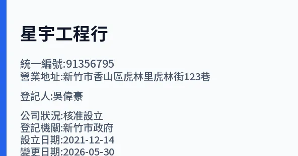 星宇工程行的照片-統編 91356795(新竹市) 公司登記資料與營業項目詳細圖表