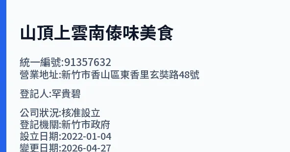 山頂上雲南傣味美食的照片-統編 91357632(新竹市) 公司登記資料與營業項目詳細圖表