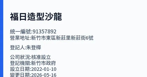 福日造型沙龍的照片-統編 91357892(新竹市) 公司登記資料與營業項目詳細圖表