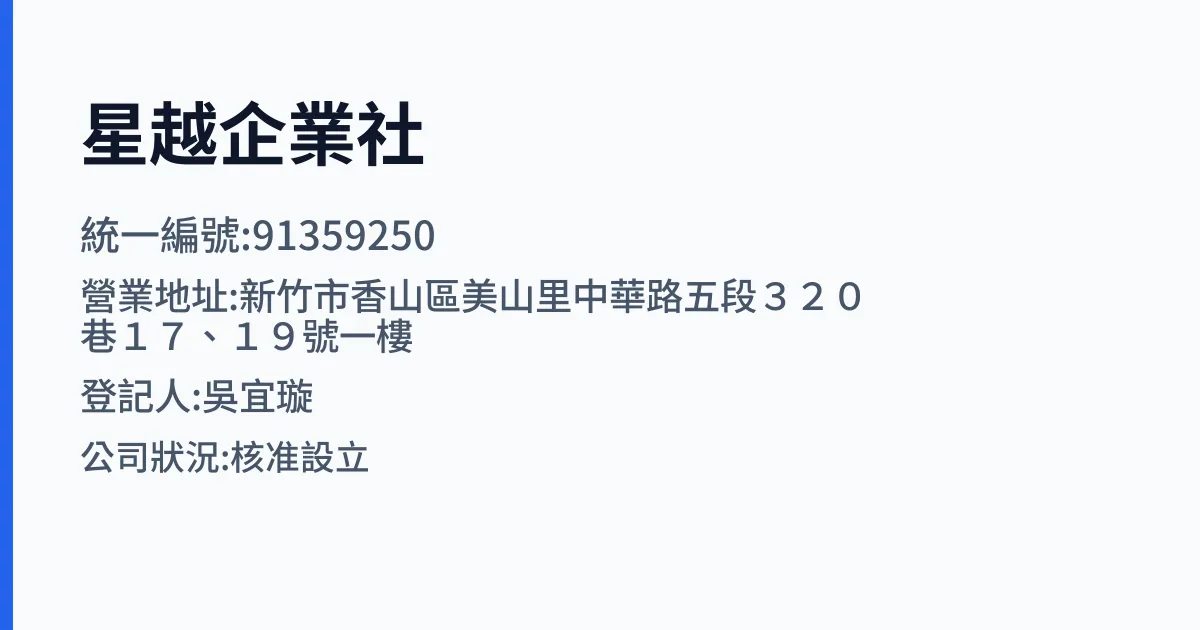 星越企業社 - 統編 91359250(新竹市) 公司登記資料與營業項目詳細圖表
