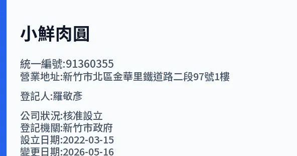 小鮮肉圓的照片-統編 91360355(新竹市) 公司登記資料與營業項目詳細圖表