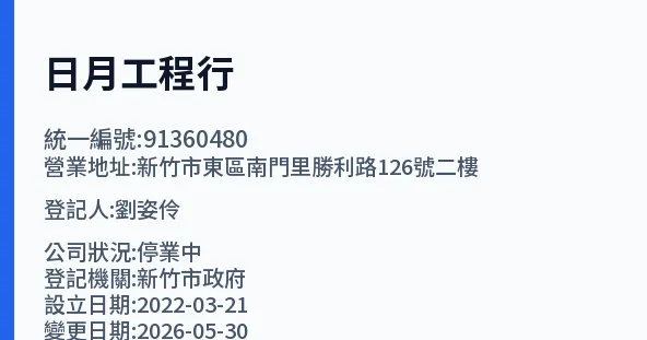 日月工程行的照片-統編 91360480(新竹市) 公司登記資料與營業項目詳細圖表