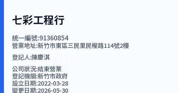 七彩工程行的照片-統編 91360854(新竹市) 公司登記資料與營業項目詳細圖表