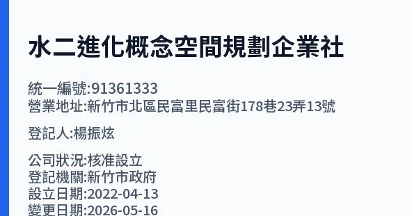 水二進化概念空間規劃企業社的照片-統編 91361333(新竹市) 公司登記資料與營業項目詳細圖表