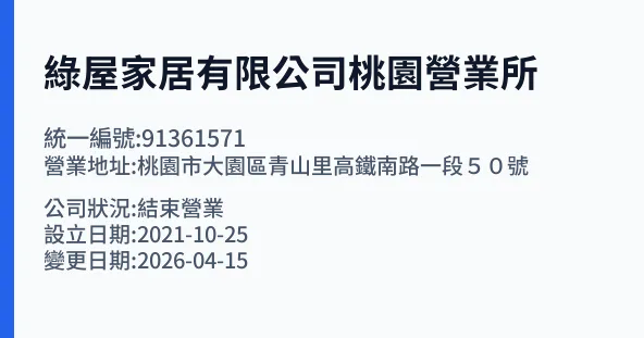 綠屋家居有限公司桃園營業所的照片-統編 91361571(桃園市) 公司登記資料與營業項目詳細圖表