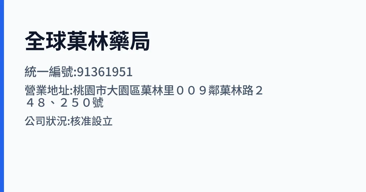 全球菓林藥局 - 統編 91361951(桃園市) 公司登記資料與營業項目詳細圖表