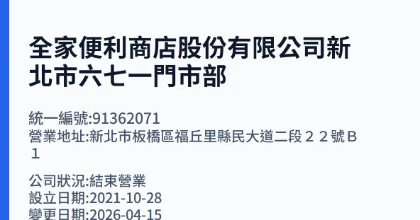 全家便利商店股份有限公司新北市六七一門市部的照片-統編 91362071(新北市) 公司登記資料與營業項目詳細圖表