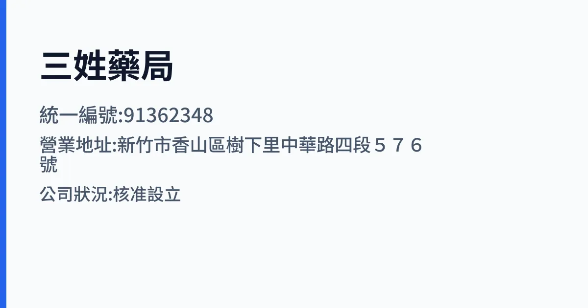 三姓藥局 - 統編 91362348（新竹市） 公司登記資料與營業項目詳細圖表
