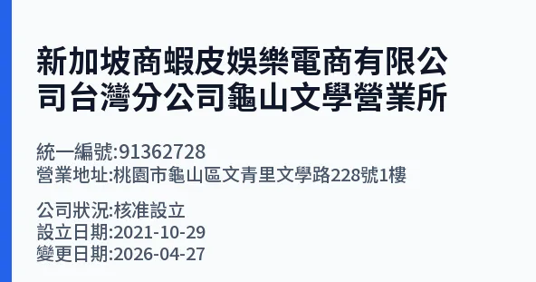 新加坡商蝦皮娛樂電商有限公司台灣分公司龜山文學營業所的照片-統編 91362728(桃園市) 公司登記資料與營業項目詳細圖表