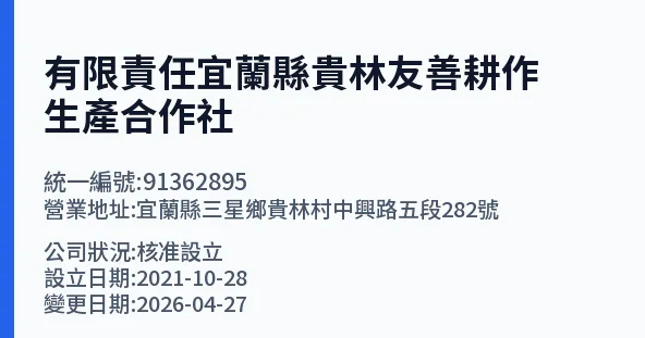 有限責任宜蘭縣貴林友善耕作生產合作社的照片-統編 91362895(宜蘭縣) 公司登記資料與營業項目詳細圖表