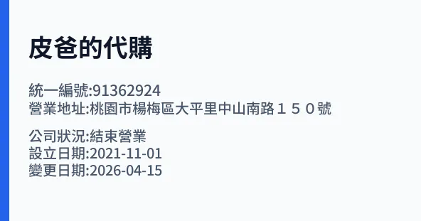 皮爸的代購的照片-統編 91362924(桃園市) 公司登記資料與營業項目詳細圖表