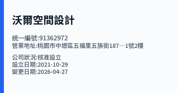 沃爾空間設計的照片-統編 91362972(桃園市) 公司登記資料與營業項目詳細圖表