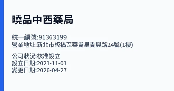 曉品中西藥局的照片-統編 91363199(新北市) 公司登記資料與營業項目詳細圖表