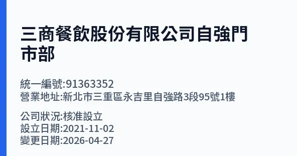 三商餐飲股份有限公司自強門市部的照片-統編 91363352(新北市) 公司登記資料與營業項目詳細圖表