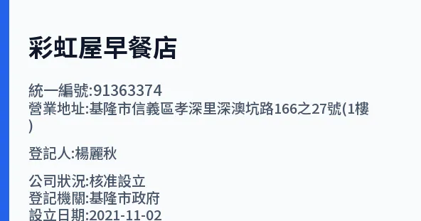 彩虹屋早餐店的照片-統編 91363374(基隆市) 公司登記資料與營業項目詳細圖表