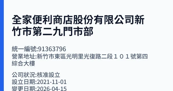 全家便利商店股份有限公司新竹市第二九門市部的照片-統編 91363796(新竹市) 公司登記資料與營業項目詳細圖表