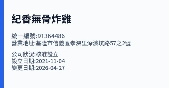 紀香無骨炸雞的照片-統編 91364486(基隆市) 公司登記資料與營業項目詳細圖表