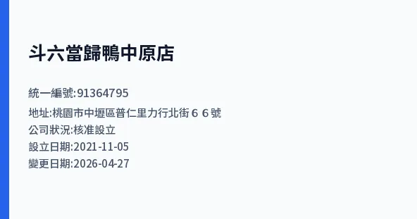 斗六當歸鴨中原店的照片-統編 91364795(桃園市) 公司登記資料與營業項目詳細圖表