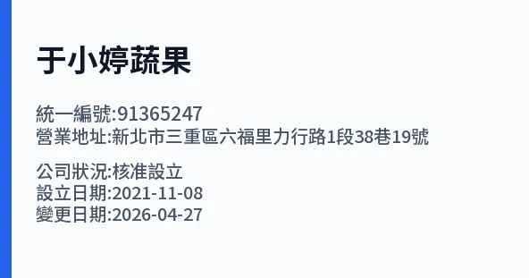 于小婷蔬果的照片-統編 91365247(新北市) 公司登記資料與營業項目詳細圖表