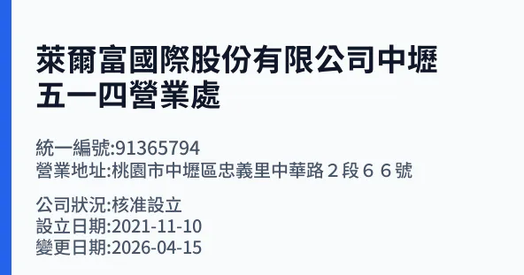 萊爾富國際股份有限公司中壢五一四營業處的照片-統編 91365794(桃園市) 公司登記資料與營業項目詳細圖表