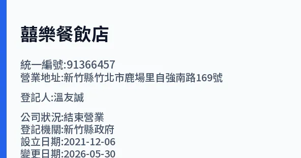 囍樂餐飲店的照片-統編 91366457(新竹縣) 公司登記資料與營業項目詳細圖表