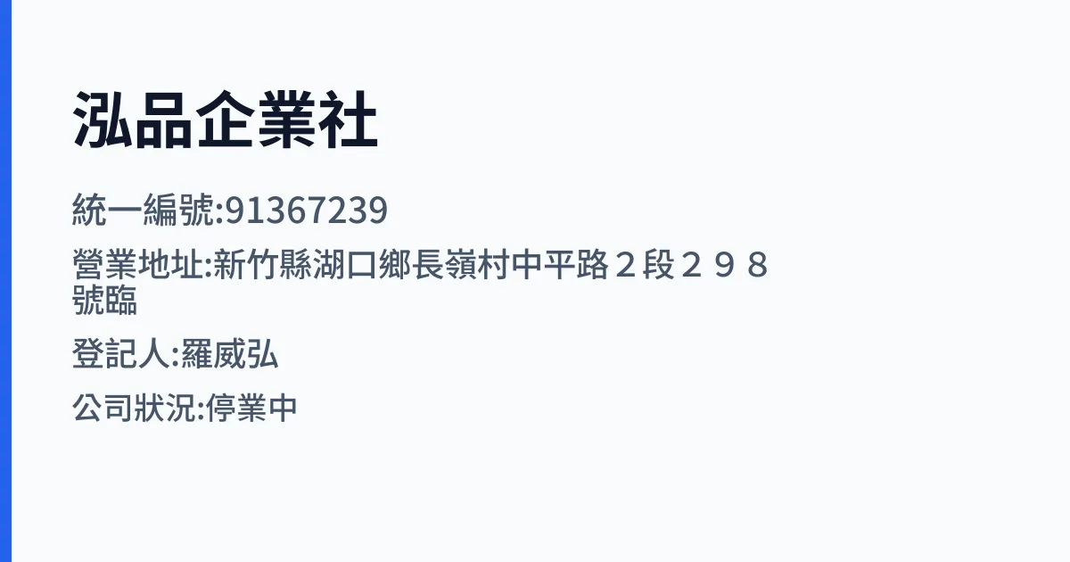 泓品企業社 - 統編 91367239(新竹縣) 公司登記資料與營業項目詳細圖表