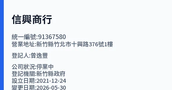 信興商行的照片-統編 91367580(新竹縣) 公司登記資料與營業項目詳細圖表