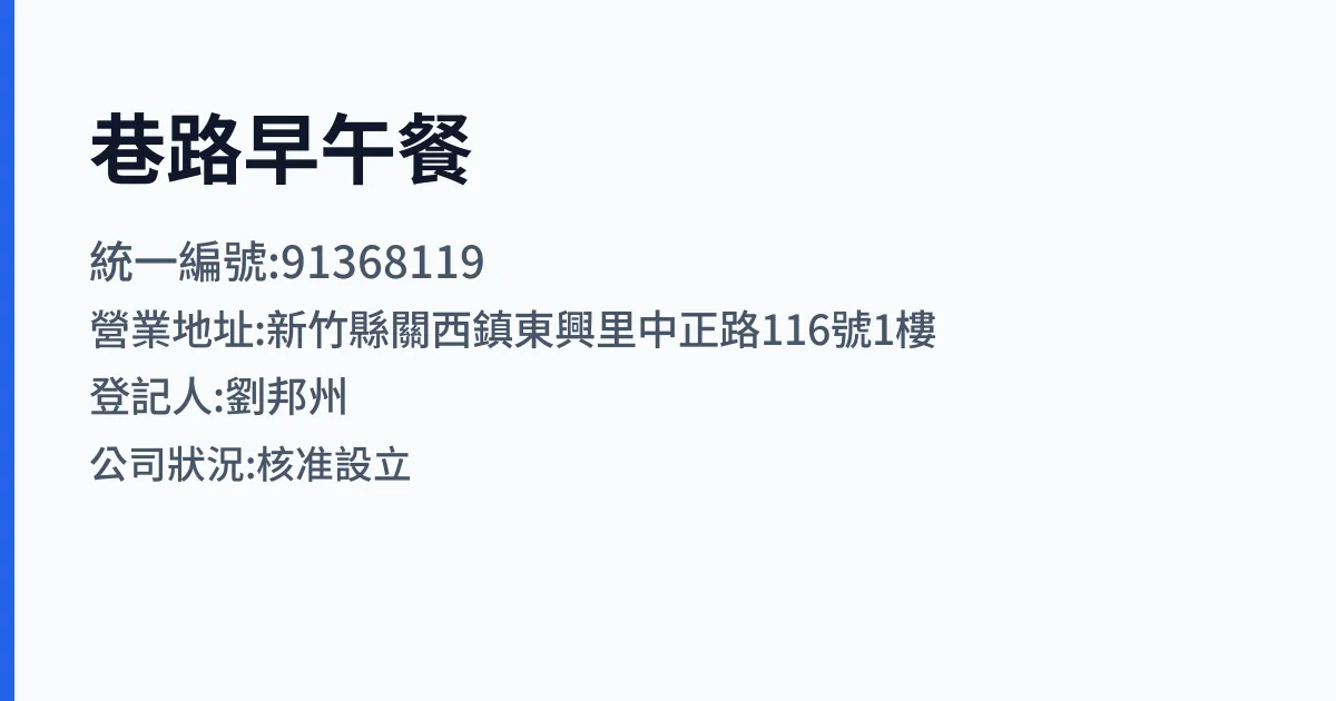 巷路早午餐 - 統編 91368119(新竹縣) 公司登記資料與營業項目詳細圖表
