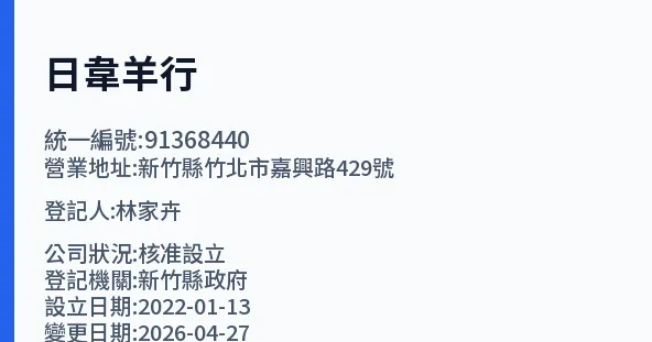 日韋羊行的照片-統編 91368440(新竹縣) 公司登記資料與營業項目詳細圖表