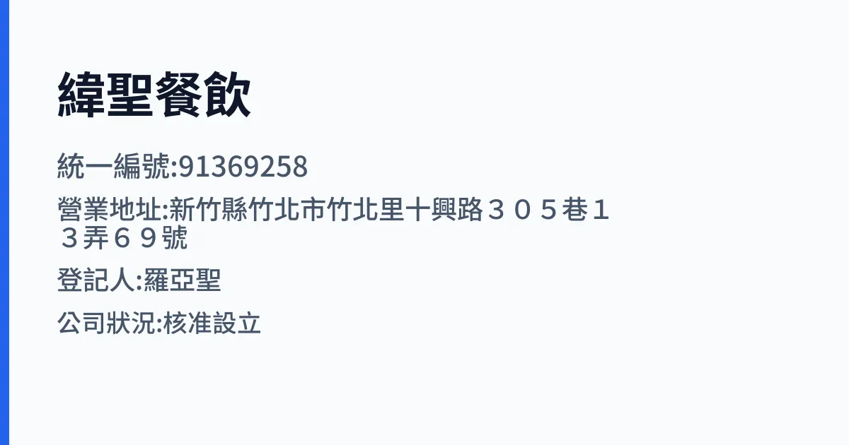 緯聖餐飲 - 統編 91369258(新竹縣) 公司登記資料與營業項目詳細圖表