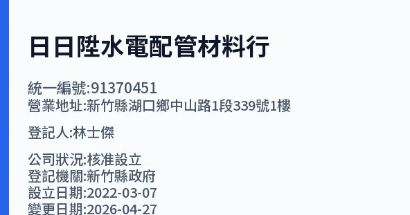 日日陞水電配管材料行的照片-統編 91370451(新竹縣) 公司登記資料與營業項目詳細圖表