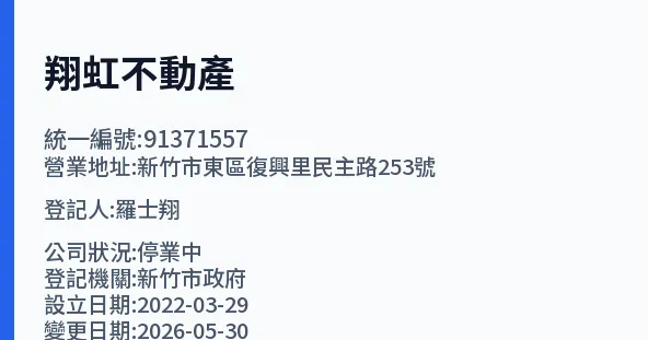 翔虹不動產的照片-統編 91371557(新竹市) 公司登記資料與營業項目詳細圖表
