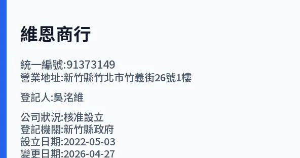 維恩商行的照片-統編 91373149(新竹縣) 公司登記資料與營業項目詳細圖表