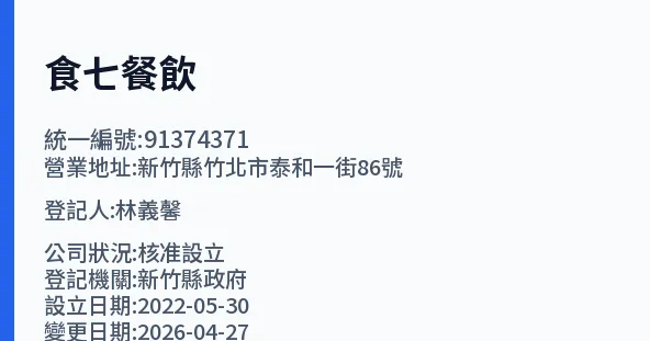 食七餐飲的照片-統編 91374371(新竹縣) 公司登記資料與營業項目詳細圖表
