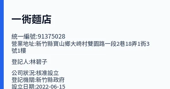 一衖麵店的照片-統編 91375028(新竹縣) 公司登記資料與營業項目詳細圖表