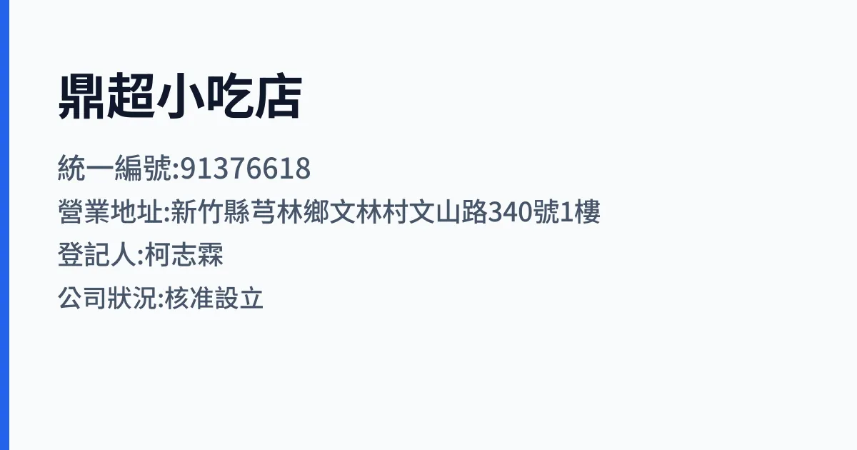 鼎超小吃店 - 統編 91376618(新竹縣) 公司登記資料與營業項目詳細圖表