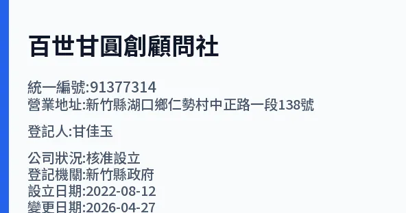 百世甘圓創顧問社的照片-統編 91377314(新竹縣) 公司登記資料與營業項目詳細圖表