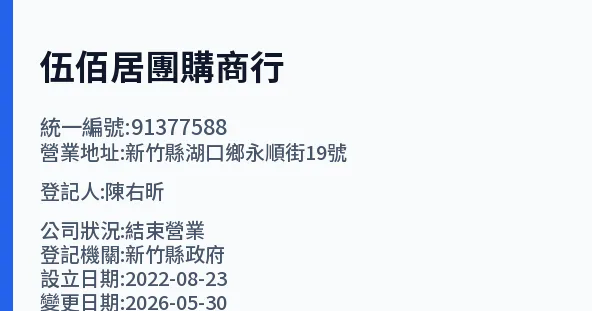 伍佰居團購商行的照片-統編 91377588(新竹縣) 公司登記資料與營業項目詳細圖表