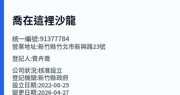 喬在這裡沙龍的照片-統編 91377784(新竹縣) 公司登記資料與營業項目詳細圖表