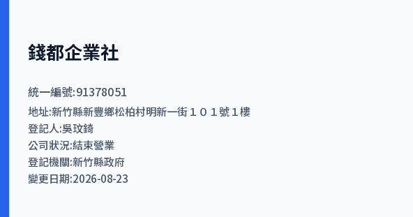 錢都企業社的照片-統編 91378051(新竹縣) 公司登記資料與營業項目詳細圖表