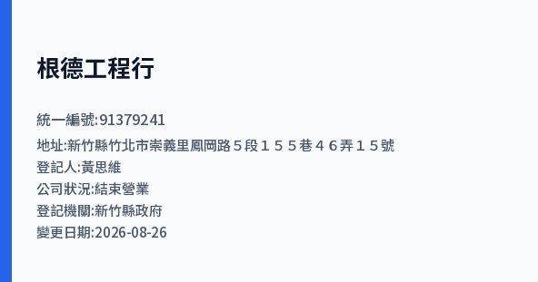 根德工程行的照片-統編 91379241(新竹縣) 公司登記資料與營業項目詳細圖表