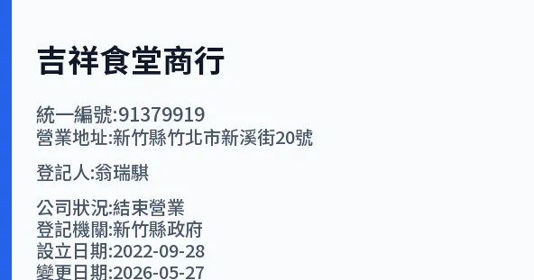 吉祥食堂商行的照片-統編 91379919(新竹縣) 公司登記資料與營業項目詳細圖表