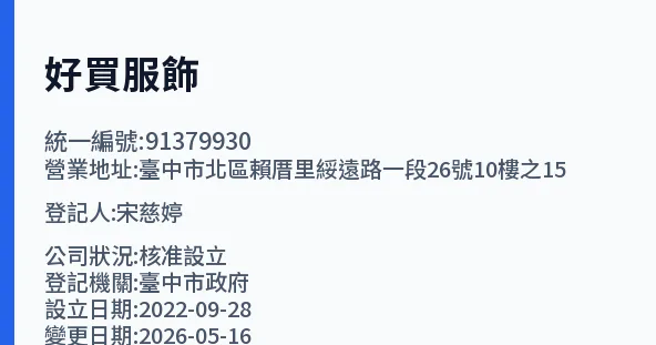 好買服飾的照片-統編 91379930(臺中市) 公司登記資料與營業項目詳細圖表