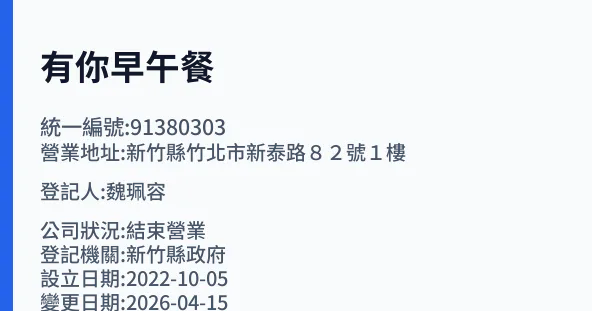 有你早午餐的照片-統編 91380303(新竹縣) 公司登記資料與營業項目詳細圖表